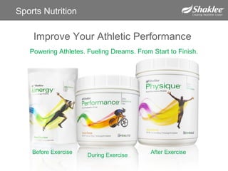 Shaklee Sports Nutrition | PPT