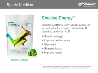 Shaklee Sports Nutrition | PPT