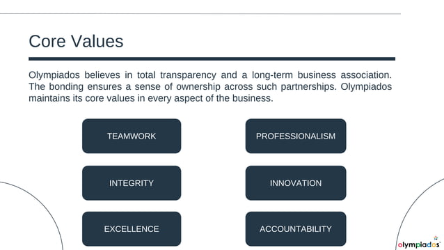 Sports Project Management Consultancy - Olympiados-1.pdf