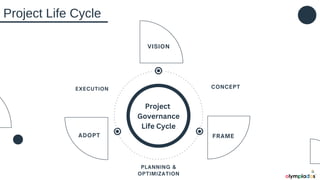 Sports Project Management Consultancy - Olympiados-1.pdf