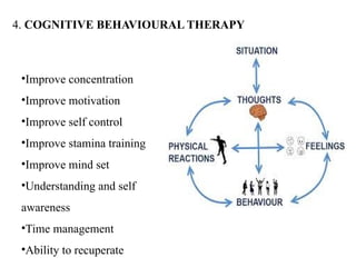 Sports psychology | PDF