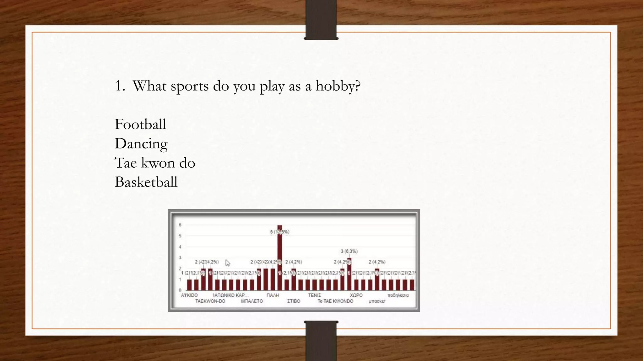 Sports questionnaire goal | PPTX