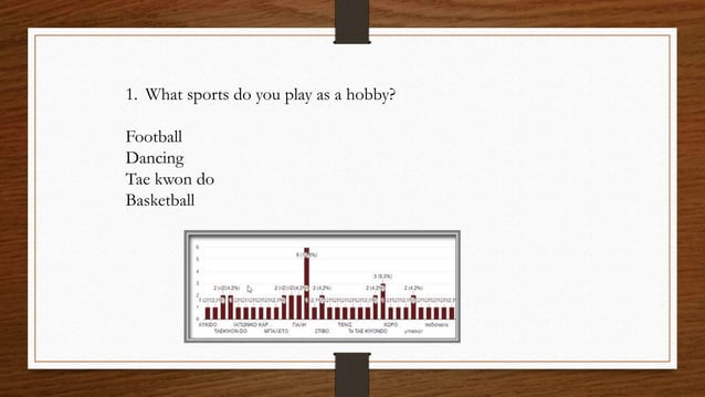 Sports questionnaire goal | PPTX