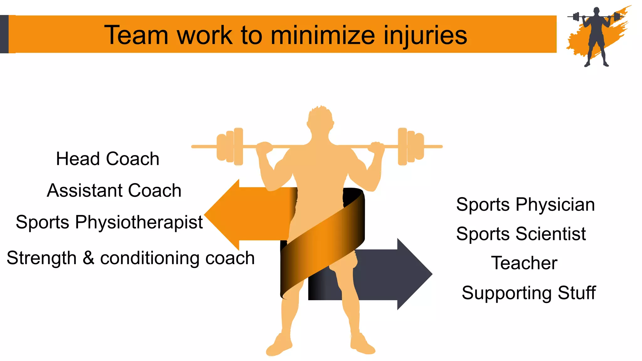 Sports Safety & Injury Prevention. joy | PPTX