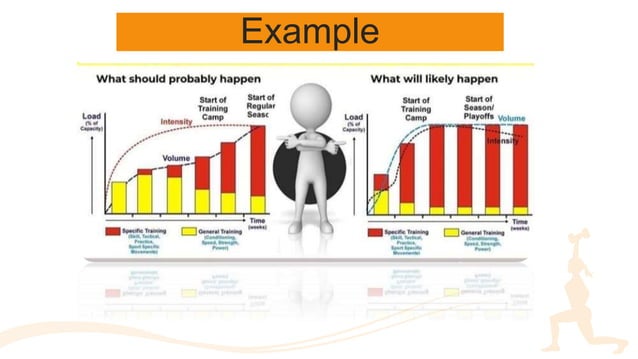 Sports Safety & Injury Prevention. joy | PPT