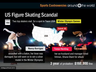 Sports Scandals Around the World | PDF | Cycling | Sports