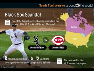 Sports Scandals Around the World | PDF | Cycling | Sports