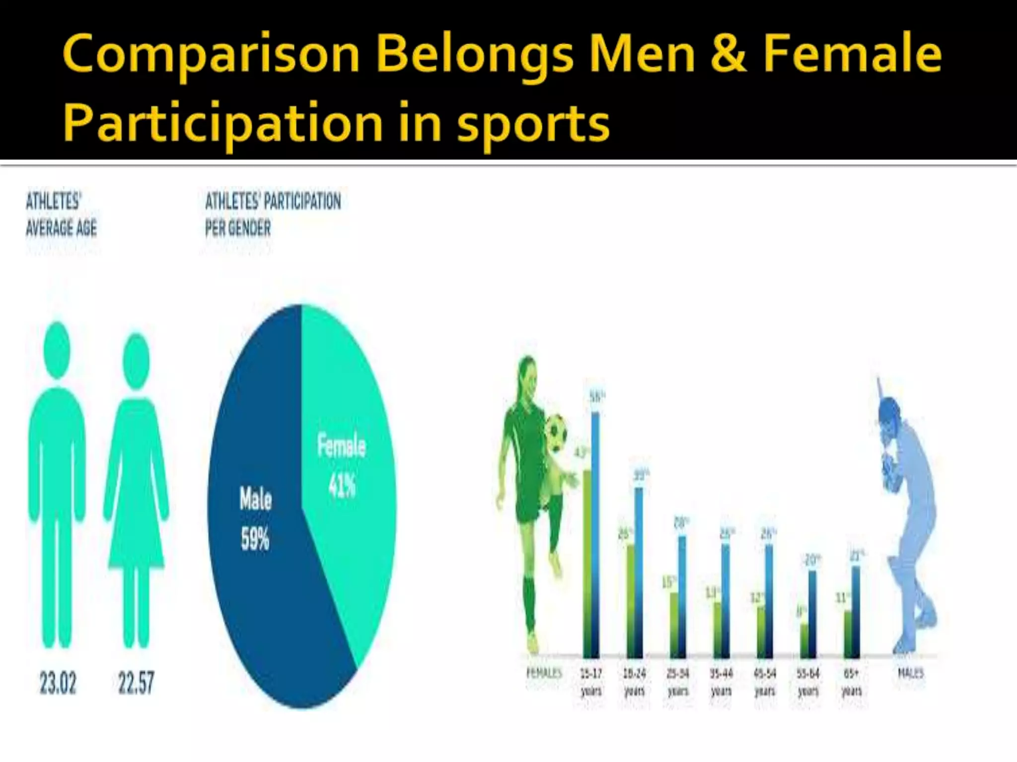 Sports seminar ppt.pptx