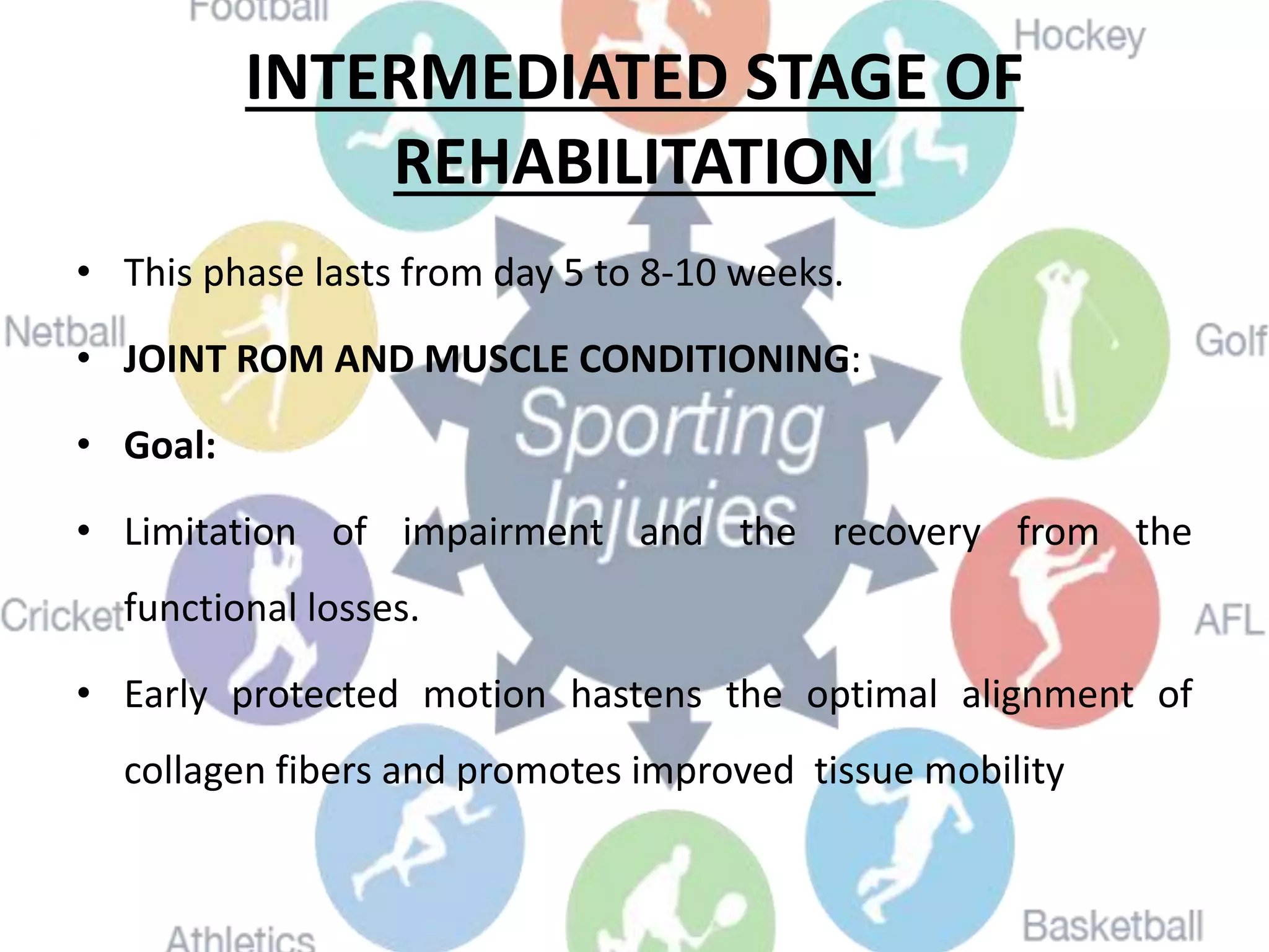 SPORTS SPECIFIC REHABILITATION.pptx