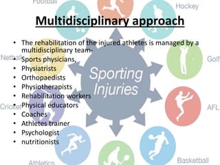 SPORTS SPECIFIC REHABILITATION.pptx