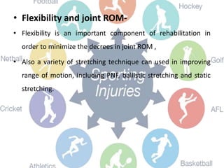 SPORTS SPECIFIC REHABILITATION.pptx