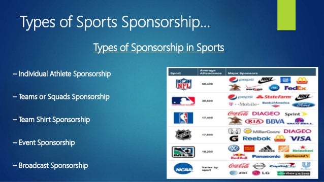 Sports Sponsorship