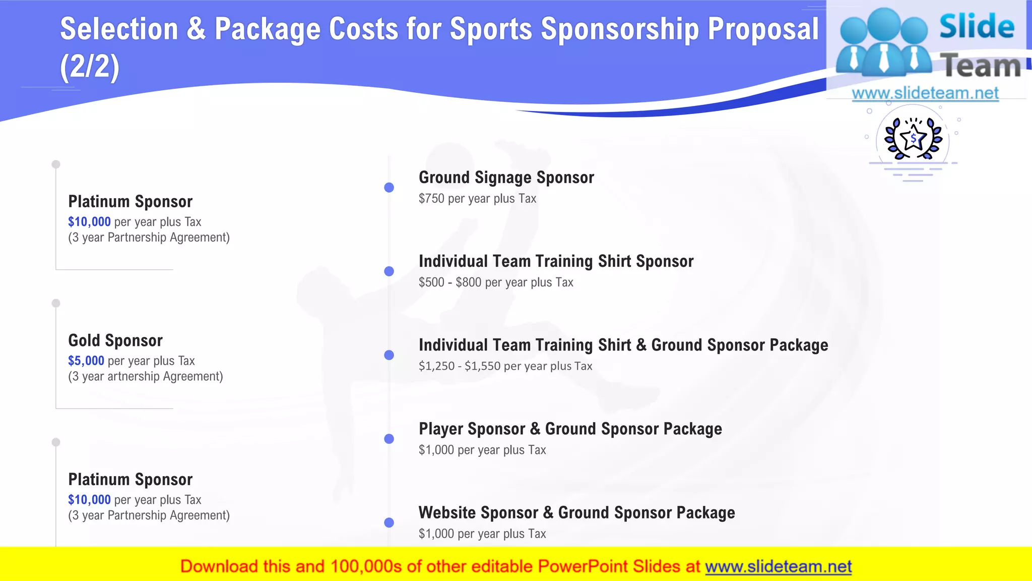 Sports Sponsorship Proposal PowerPoint Presentation Slides | PDF