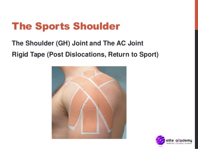 Sports Taping Seminar for Therapists, Coaches & Athletes