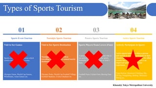 Sports for Sustainable Tourism,Issues, Challenges and Opportunities ! | PDF