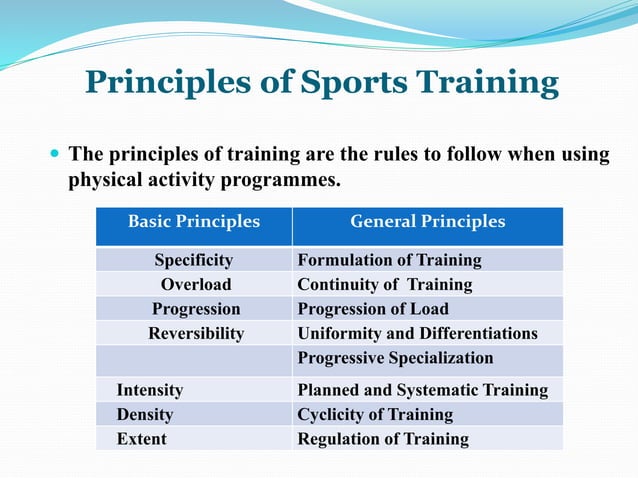 Aim, Objectives and Principles of Sports Training | PPTX