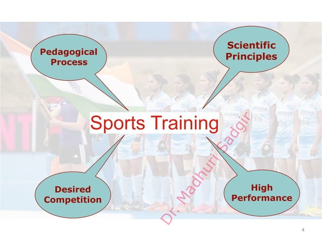 Sports Training Definition | PPT
