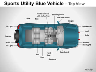 Sports utility blue vehicle top view powerpoint presentation templates ...