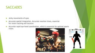 Sports vision | PPTX
