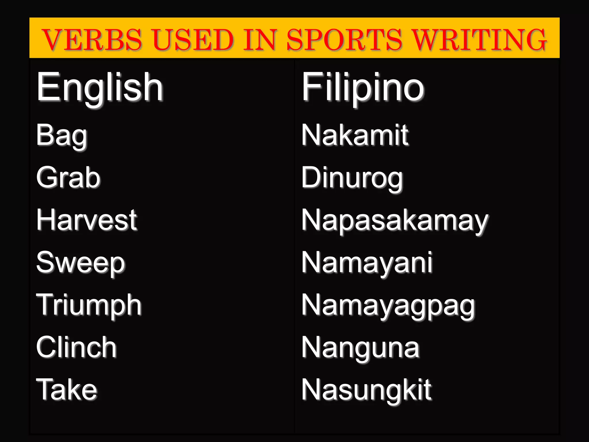 SportsWriting.ppt