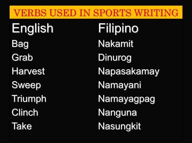 SportsWriting.ppt