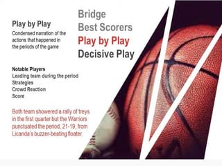 Campus Journalism 101 SPORTS WRITING .pptx