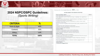 SPORTS WRITING 101.pptx sample ppt for journalism | PPTX