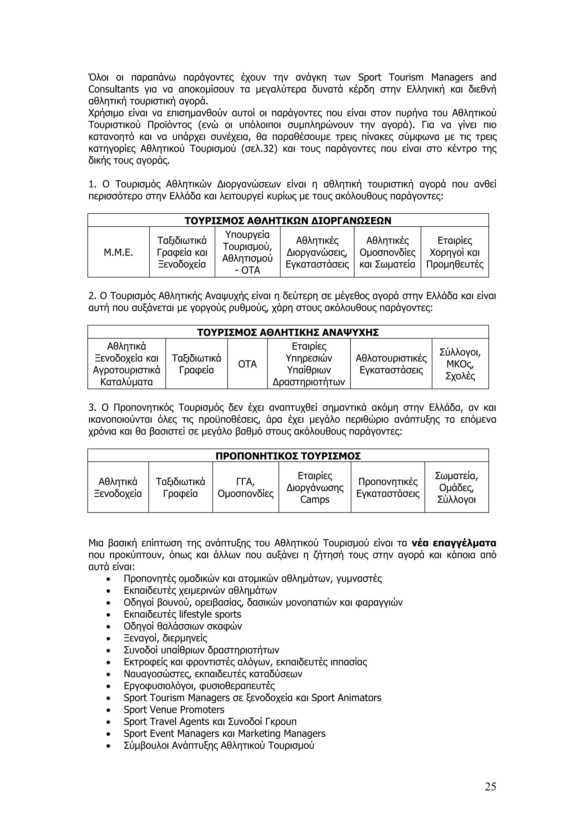 Sport tourism product of greece by goutzioupas georges 2020 | PDF