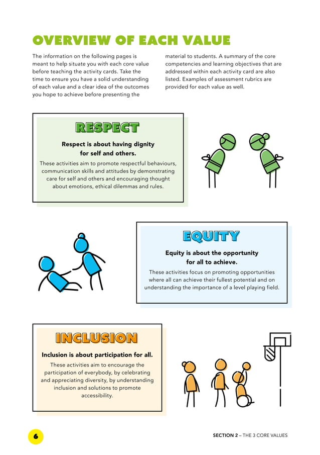Sport values in every classroom | PDF | Olympic Sports | Sports