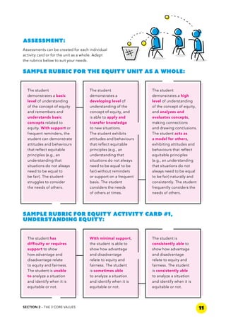 Sport values in every classroom | PDF