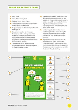 Sport values in every classroom | PDF