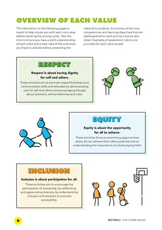 Sport values in every classroom | PDF