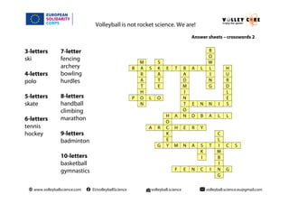 Sport vocabulary | PDF