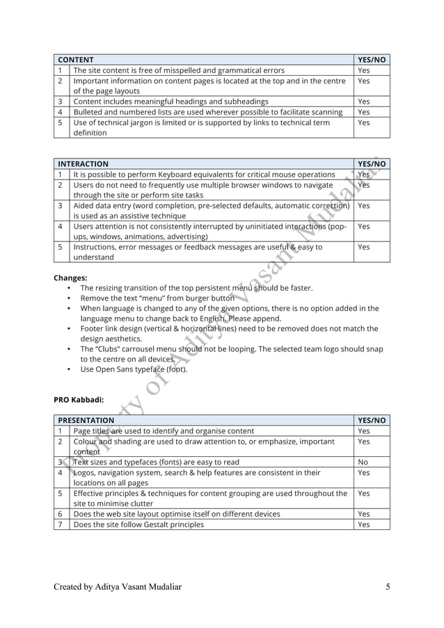 Sportz interactive Usability Analysis and reative Strategy | PDF | Social Networking | Internet