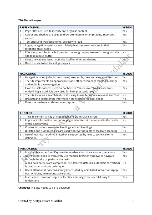 Sportz interactive Usability Analysis and reative Strategy | PDF | Social Networking | Internet