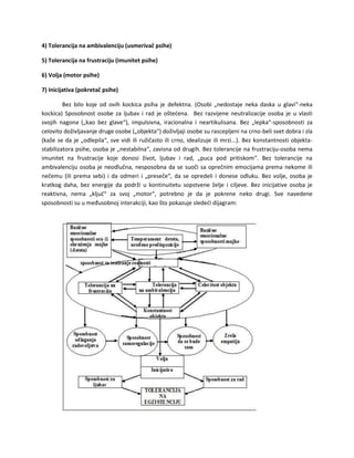 Sposobnosti kao osnov za integraciju u O.L.I. Integrativnoj ...