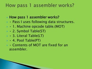 SPOS UNIT1 PPTS (1).pptx