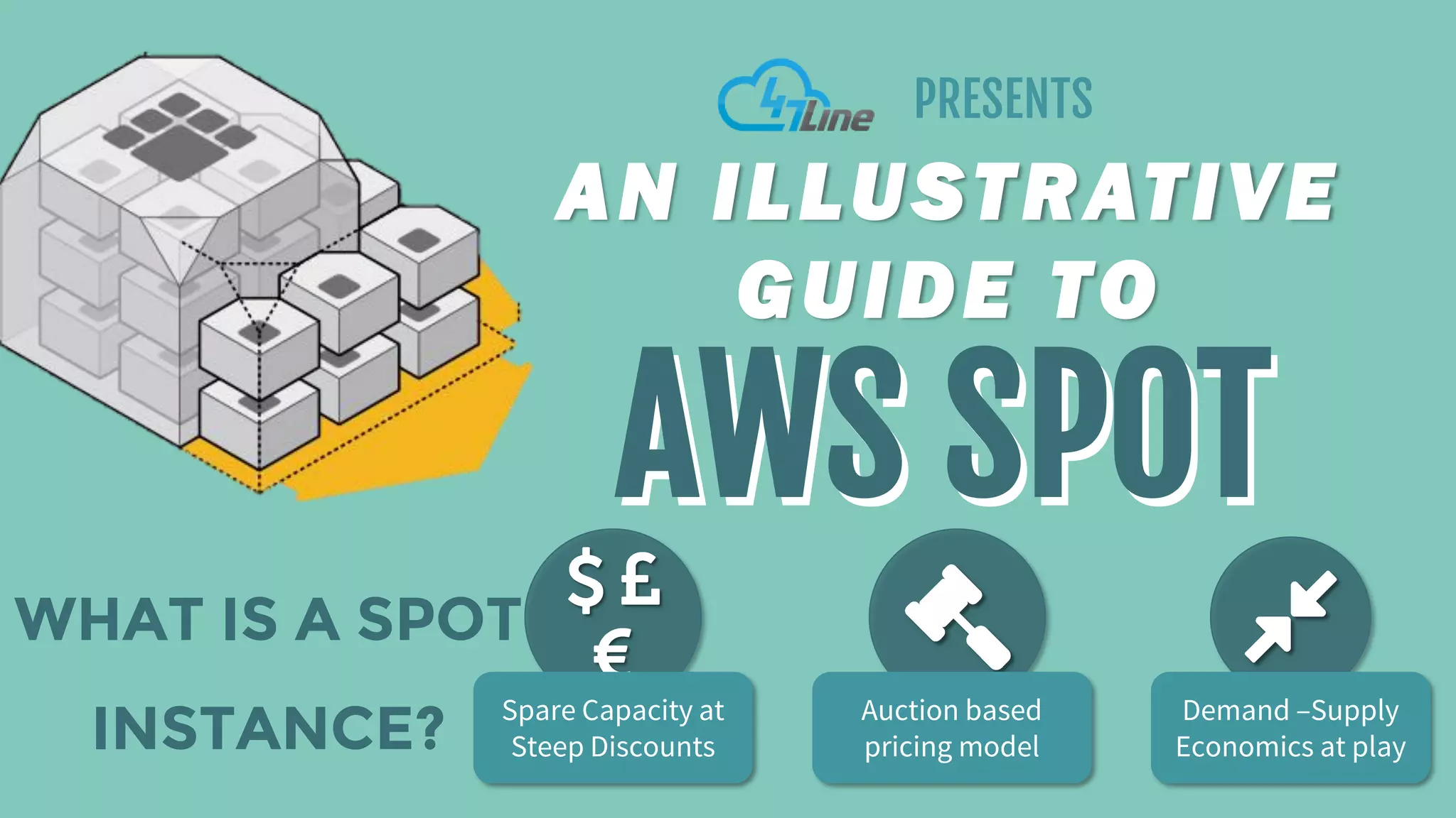 AWS Spot infographic | PPT