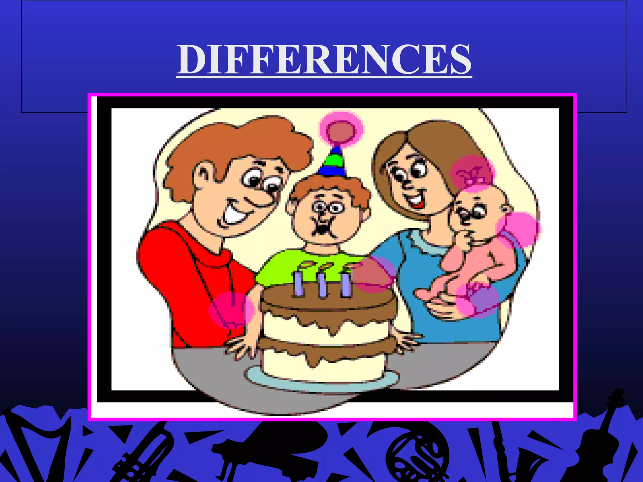 Spot The Differences | PPT