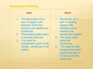 Spot and Seam Resistance welding_unit3.pptx