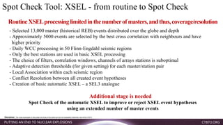 SHI Expert Technical Analysis Spot Check Tool and ParMT | PPTX