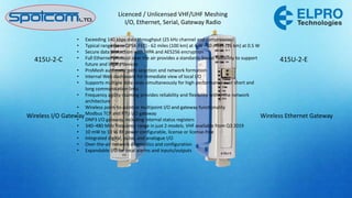 Spotcom LTD Elpro Radio Presentation | PPT