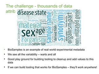 Semantics as a service at EMBL-EBI | PPT