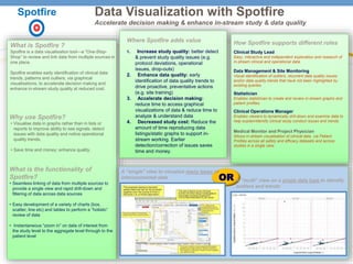 Use of Visualisations to Optimise Clinical Trials - Neill Barron | PPTX | Graphics Software ...