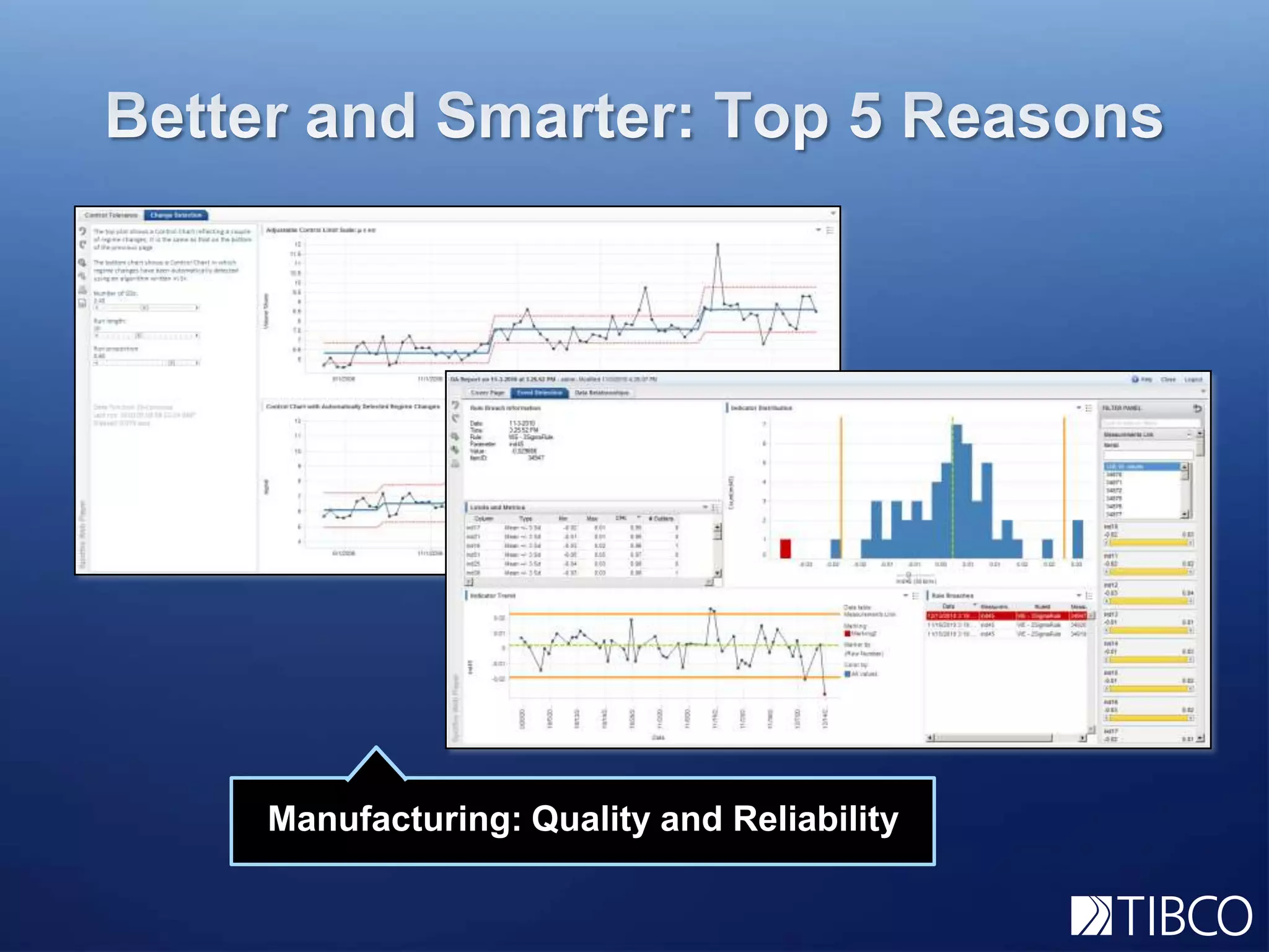 TIBCO Spotfire deck | PPTX