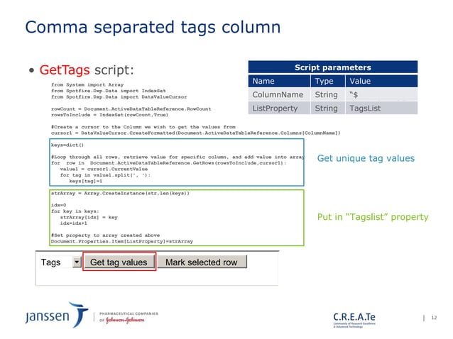 Advanced Use Of Properties And Scripts In Tibco Spotfire