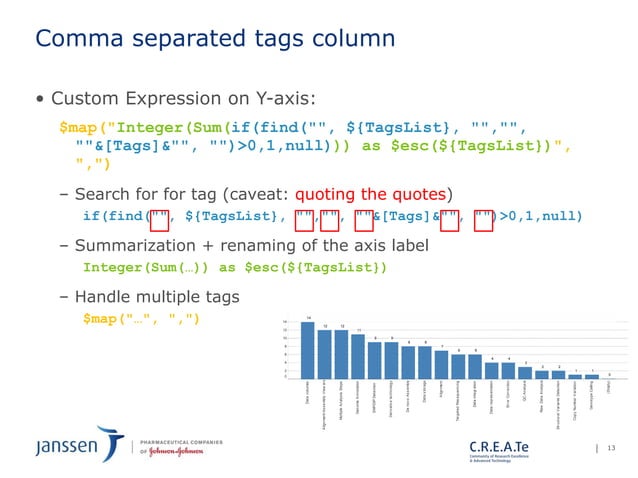 Advanced Use Of Properties And Scripts In Tibco Spotfire