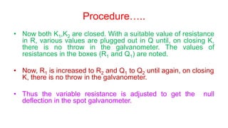 Spot galvanometer | PPTX