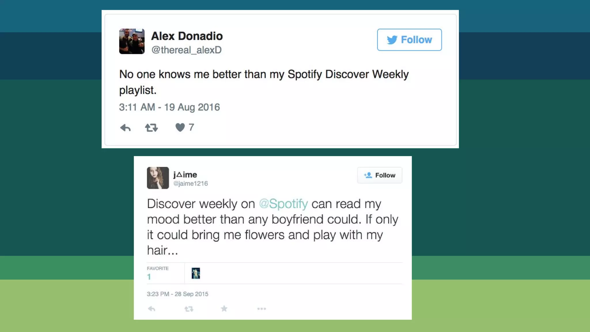 Spotify Algorithms And Playlists Ppt