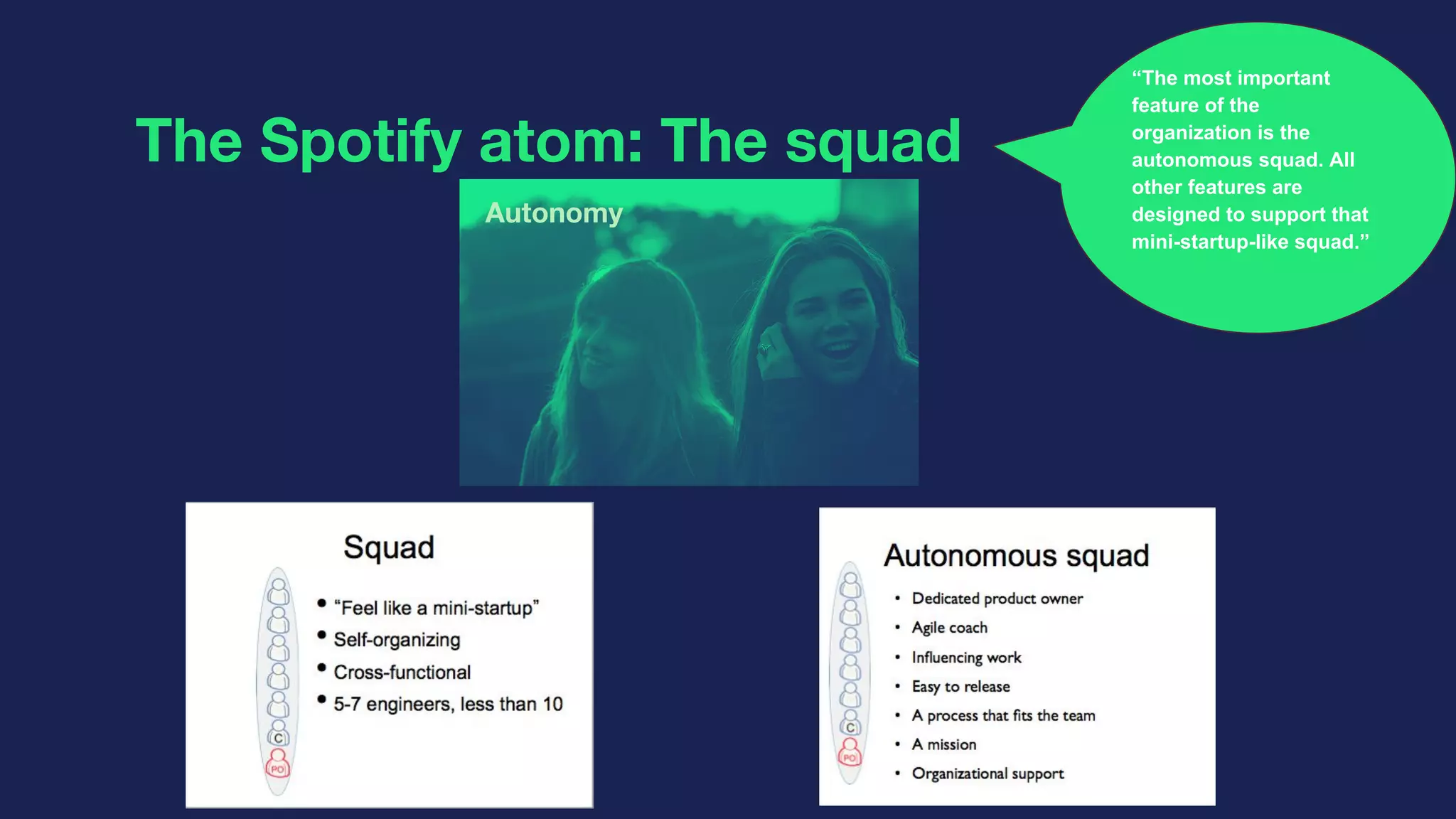 Growing up with agile - how the Spotify 'model' has evolved | PDF